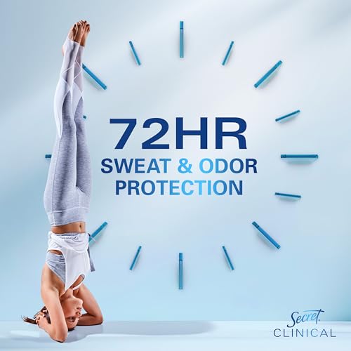Secret Clinical Strength Antiperspirant Deodorant for Women, Waterproof, 3X Stress Protection, 72hr Sweat & Odor Protection, PH Balancing Minerals, Soft Solid, 2.6 oz