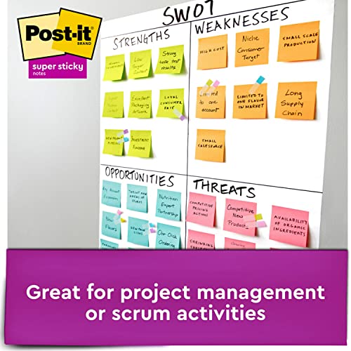 Post-it Super Sticky Notes, 3x3 in, 4 Pads, 2x the Sticking Power, Supernova Neons, Neon Colors, Recyclable(3321-SSAN-B)