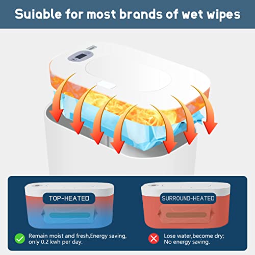 Wipe Warmer with Digital Display,Large Capacity Wipes Dispenser, 3 Modes of Temperature Heating Control,Warms Quickly and Evenly, Comfort and Safety for Baby(White)
