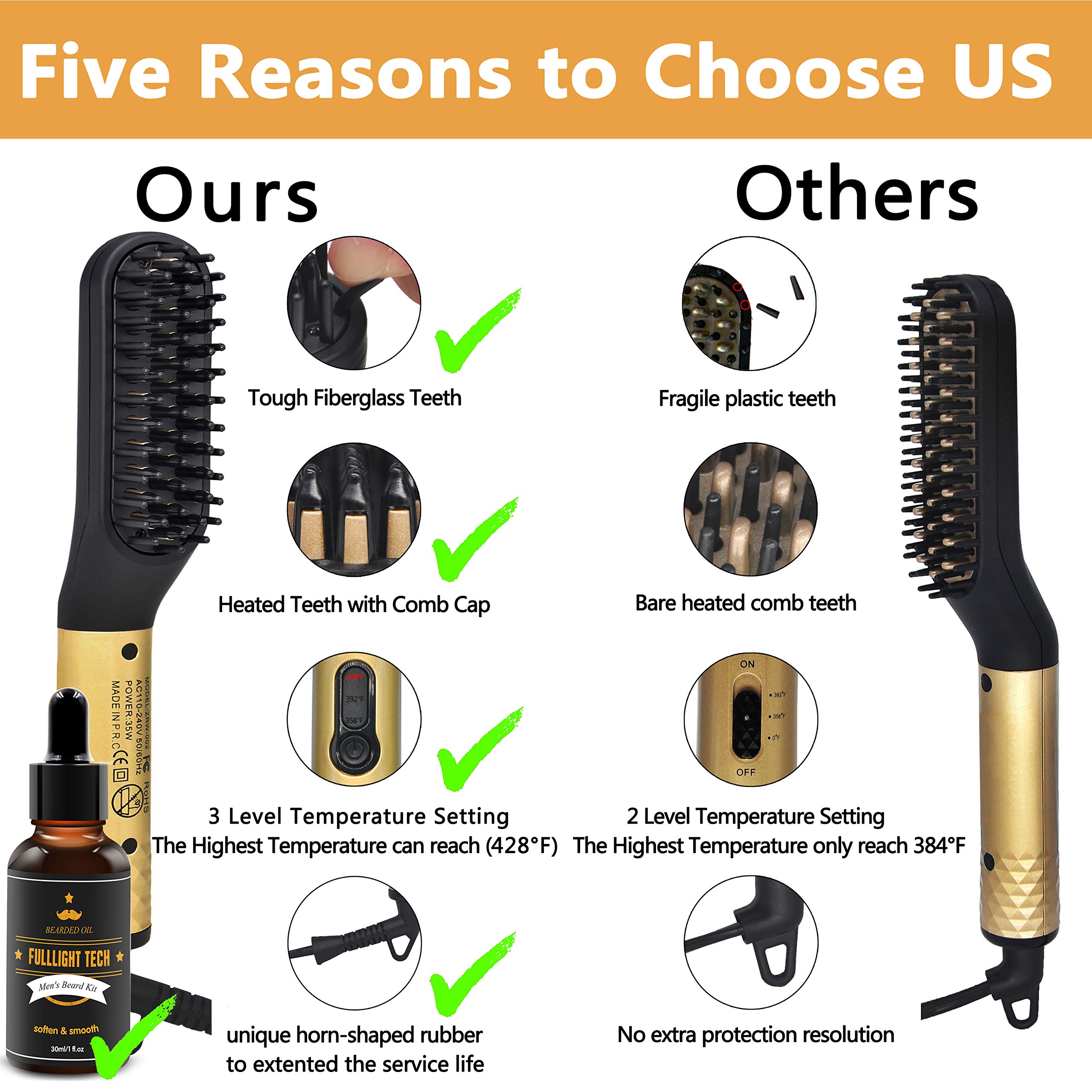 Beard Straightener,Beard Grooming Kit,Beard Kit Gift for Men W/Beard Wash,Beard Oil,Beard Balm/Mustache Waxes,Beard Brush,Beard Comb,Beard Scissors Beard Care Gifts Set for Men Dad Boyfriend Husband