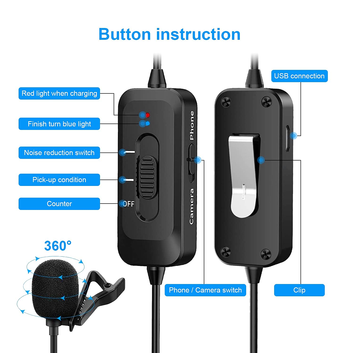 Lavalier Microphone,Professional Lapel Mic with Controller, Recording Wearable Microphone with Noise Reduction for Phone, Camera, Video, Interview, Vlogging