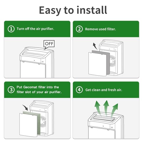 Originallife Washable Reusable Air Cleaning Filter, 9" x 15" Compatible With 3M Filtrete FAPF02, FAPF02-4, FAPF02-6, RAP.010915, RAP.01091,Replace HEPA Filter