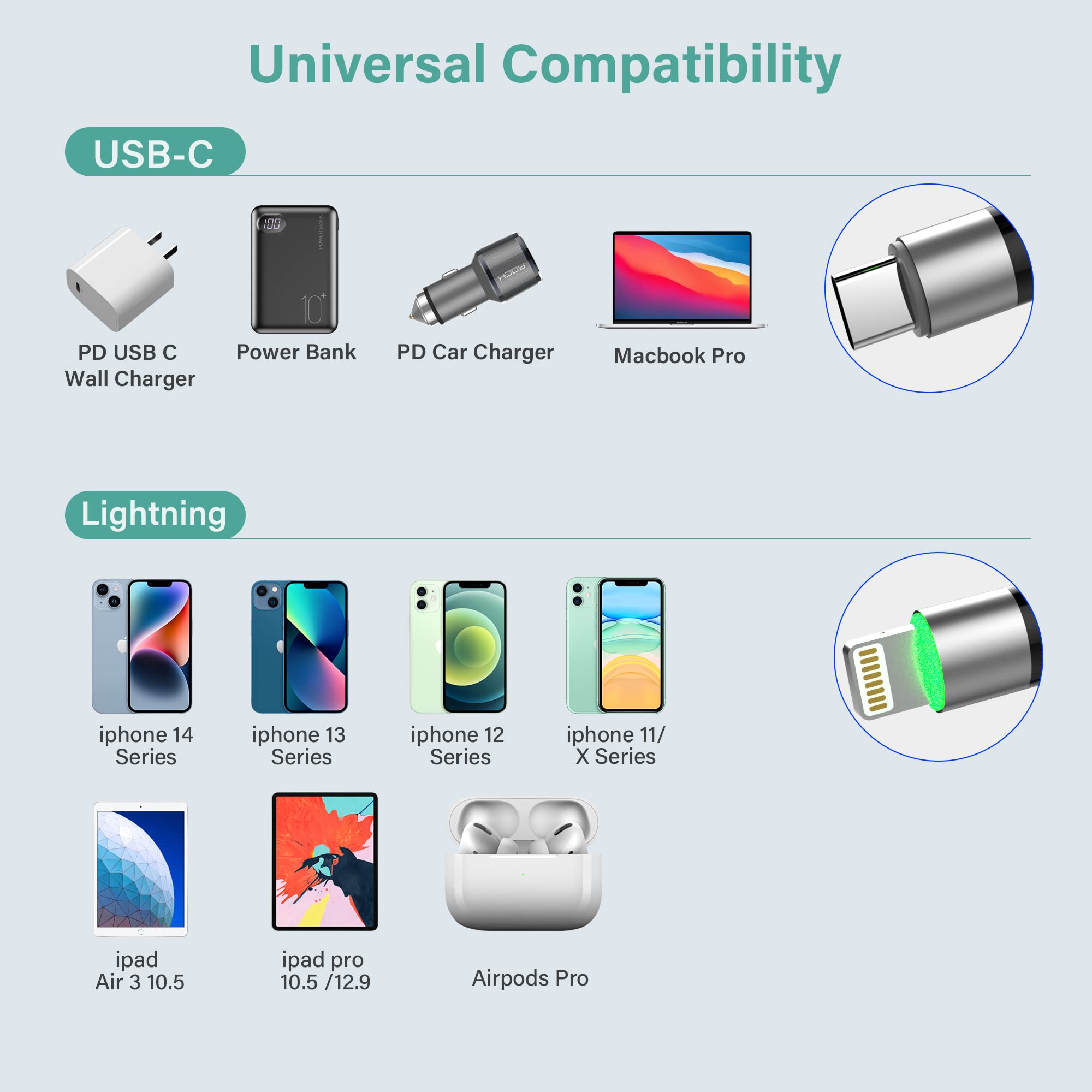 Coiled USB C to Lightning Cable with Apple Carplay, Coiled iPhone Charger Cable [MFi Certified] Apple Carplay Cable Short Retractable iPhone Lightning Charger Cord with LED for iPhone, iPad, iPod