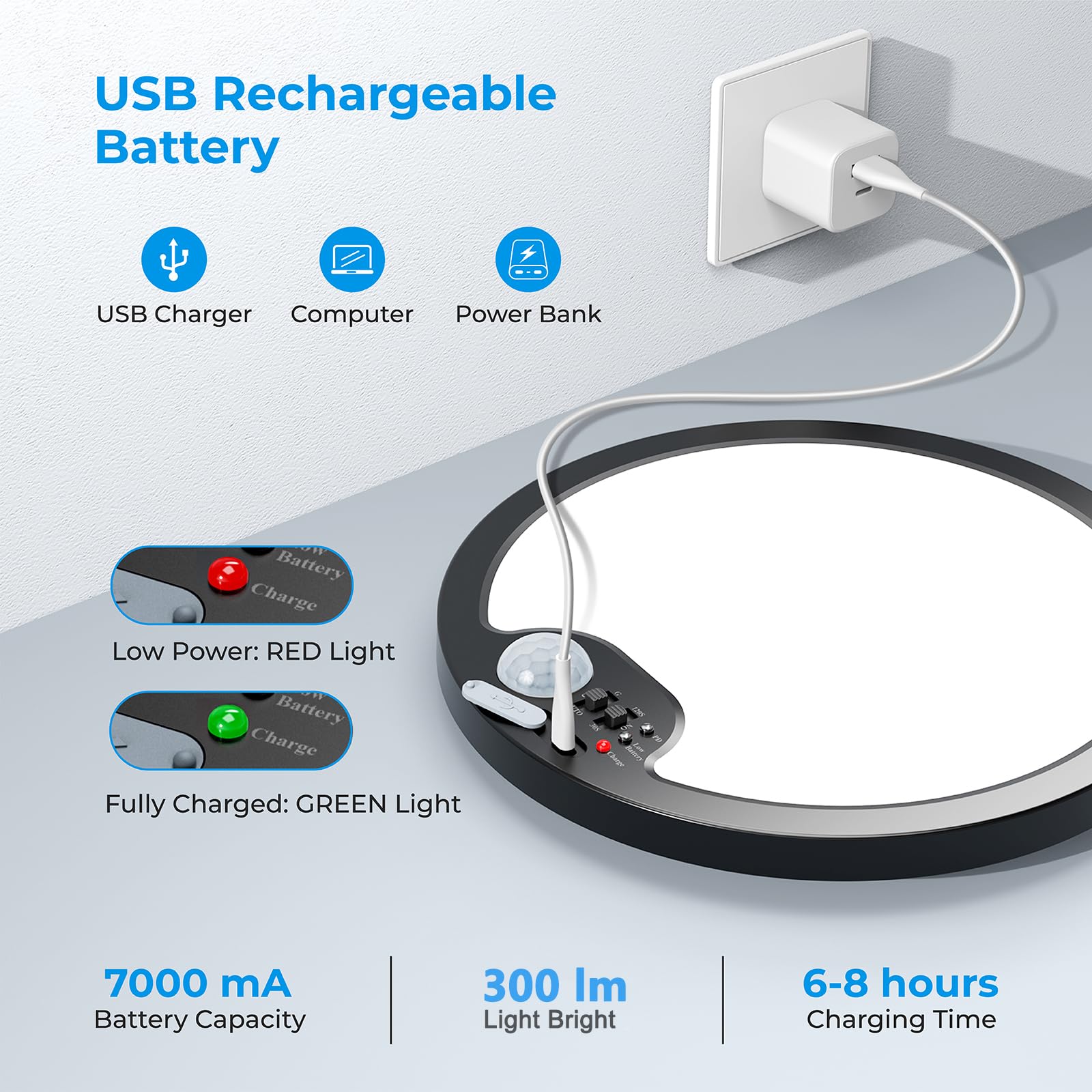 BLNAN LED Flush Mount Ceiling Light Fixture, 12 Inch 24W 5000K Daylight Modern Round White Wired Light, Ultra Thin Low Profile Lamp for Bedroom Kitchen Living Room Laundry Hallway, Non-dimmable
