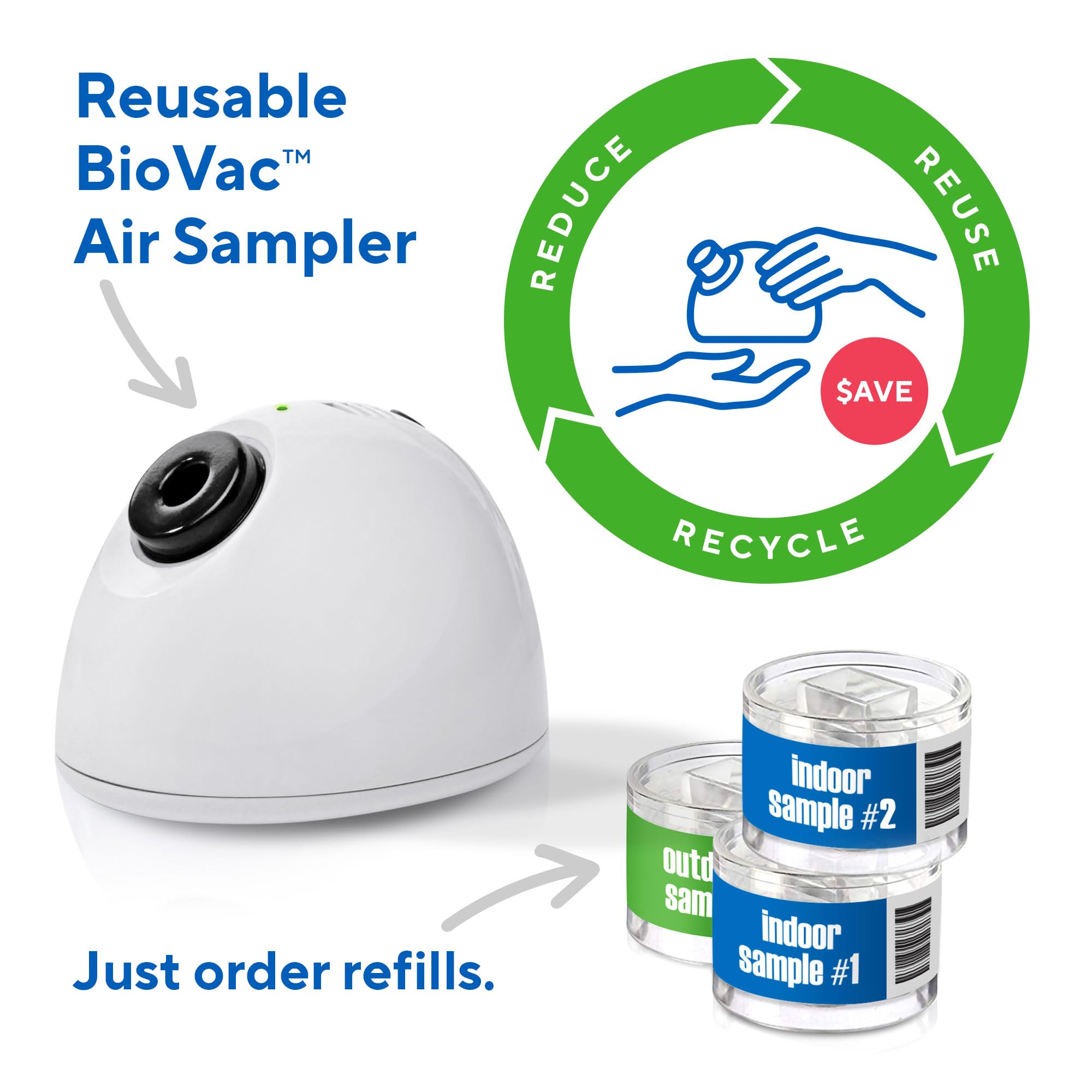 GOT MOLD? Professional Quality Mold Test Kit | Air Sampling w/Reusable BioVac™ Air Sampler | Lab Fees Included | Full Mold Type and Quantity Analysis | 1, 2 & 3-Room Test Kits & Refills | 1 ROOM KIT