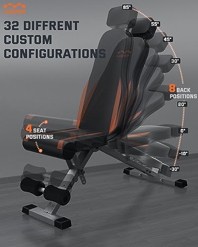 Lusper Adjustable Weight Bench Foldable - 660 Lb Stable Workout Bench, 36 In Extended head and neck protection design, 3 Sec Fast Folding Multi-Purpose for Full Body Workout
