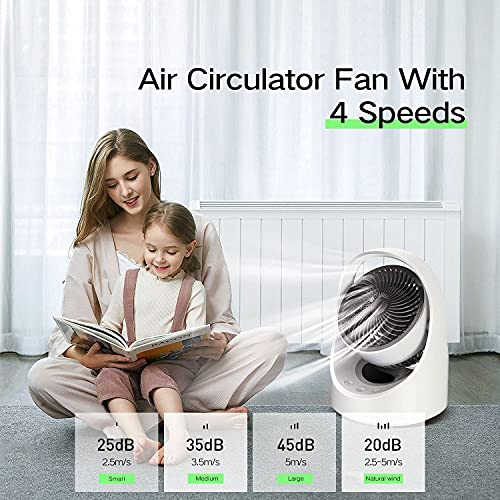 igogoi Air Circulator Fan,Rechargeable Desk Fan Small Oscillating Cordless Fan,Vortex Fan with LED Light 4 Speeds USB Powered Quiet Portable Table Fan for Home Office Bedroom
