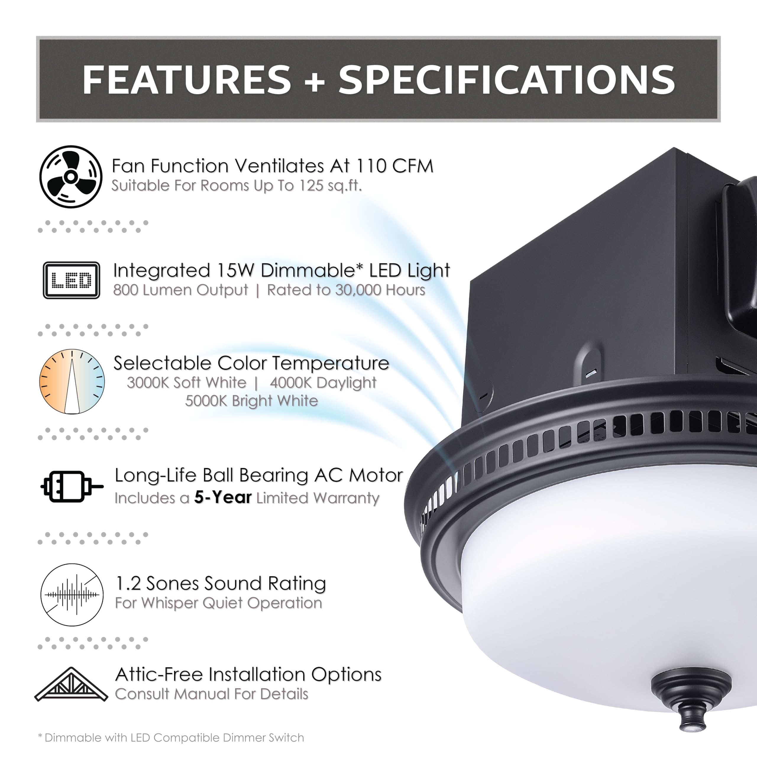 Decorative Round Matte Black 110CFM Bath Fan w/Integrated LED Light and Glass Globe