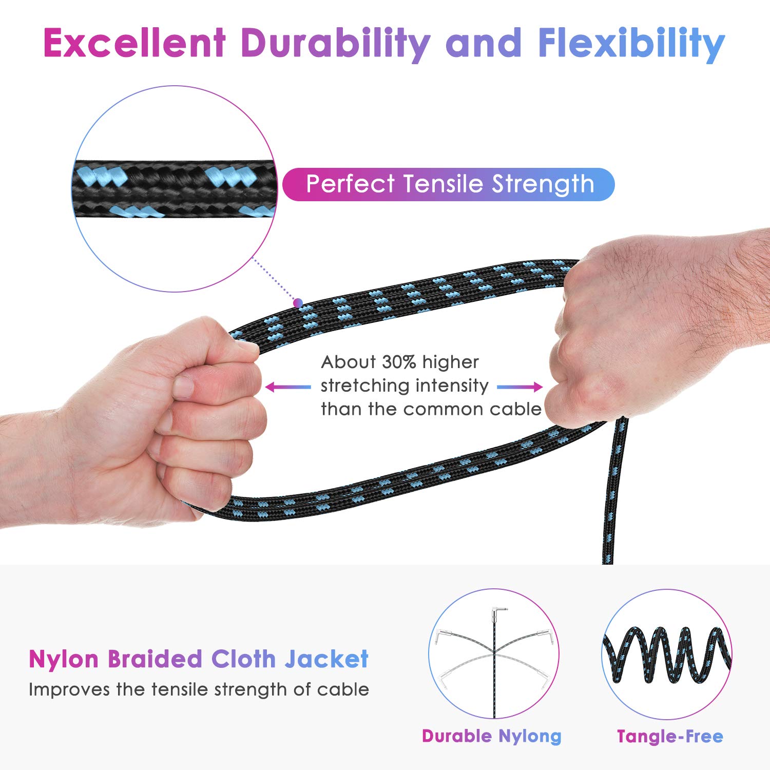 Sovvid Guitar Cable 10FT 2 Pack Instrument Cable Guitar Cord Electric Guitar Cable Guitar AMP Cord for Bass Guitar Keyboard 1/4 Inch Cable Right Angle Black and Black Blue