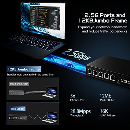 Binardat 5 Port 2.5G Switch, 5 x 2.5 Gigabit RJ-45 Base-T Ports, Metal Unmanaged Multi-Gigabit Desktop Ethernet Switch…