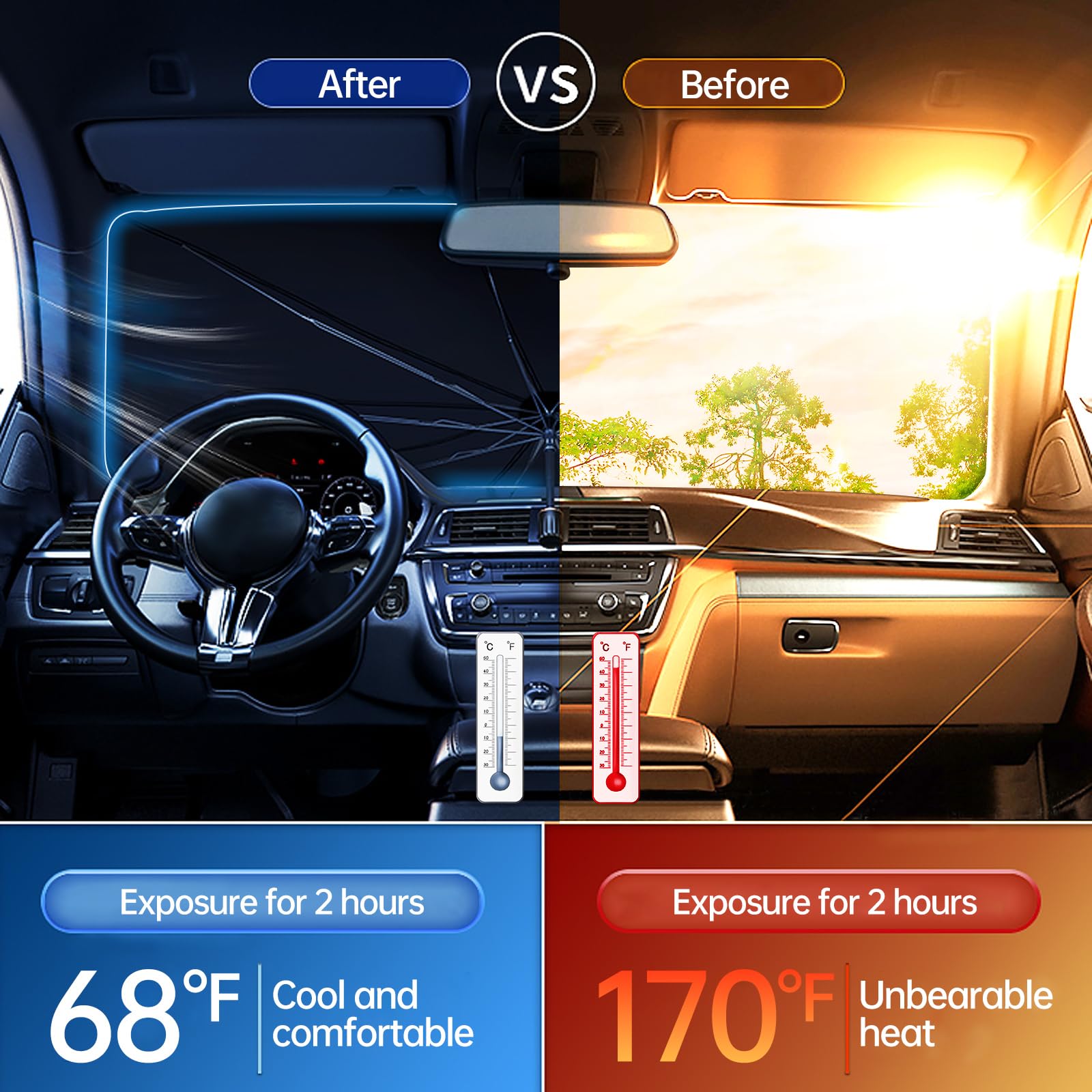 Car Windshield Sun Shade Umbrella - Foldable Car Umbrella Sunshade Cover UV Block Car Front Window (Heat Insulation Protection) for Auto Windshield Covers Trucks Cars (Large)