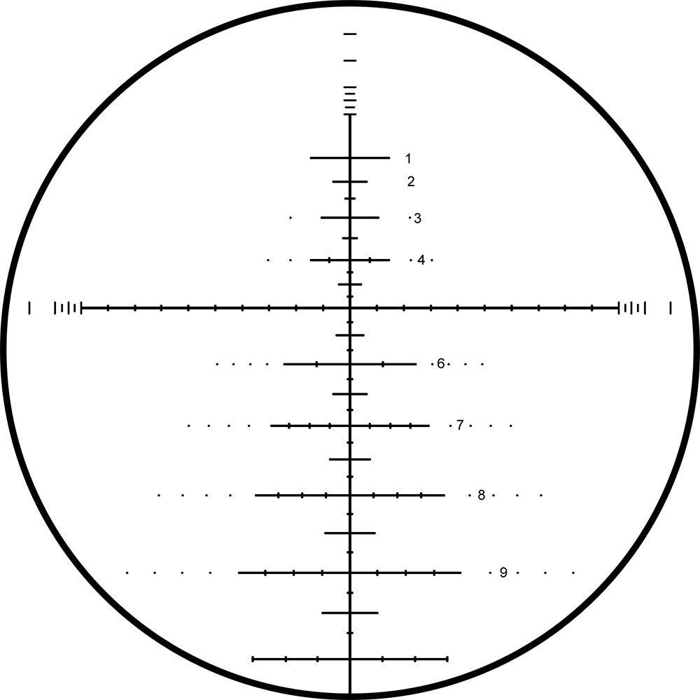 BAIGISH 5-25x50 Rifle Scope FFP Optics Sight Hold-Over Reticle(Christmas Tree Reticle)