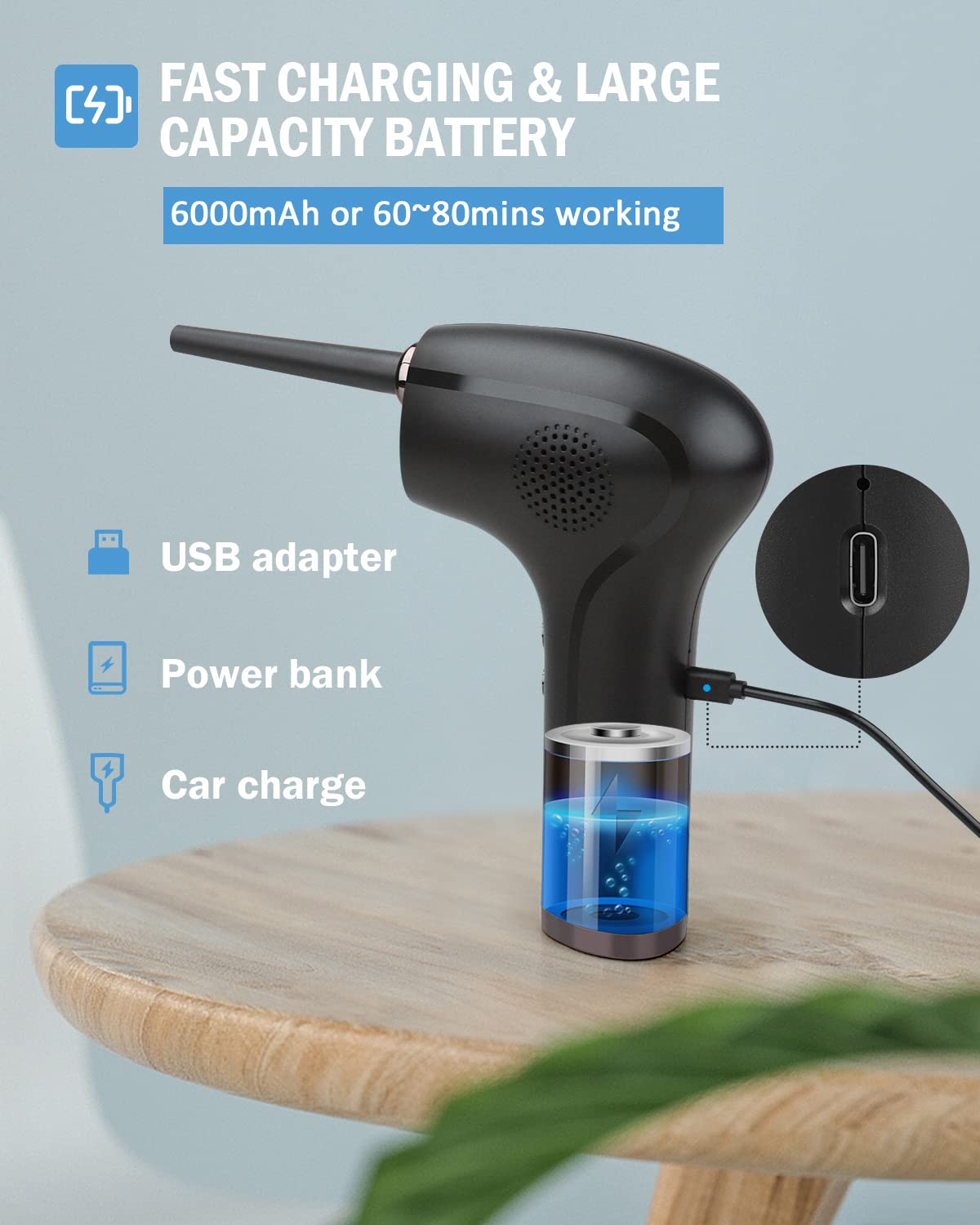 Compressed Air Duster, Electric Air Blower for Computer Cleaning, Portable Replaces Canned Air, Cordless Rechargeable 36000RPM Keyboard Cleaner, Gifts for Men