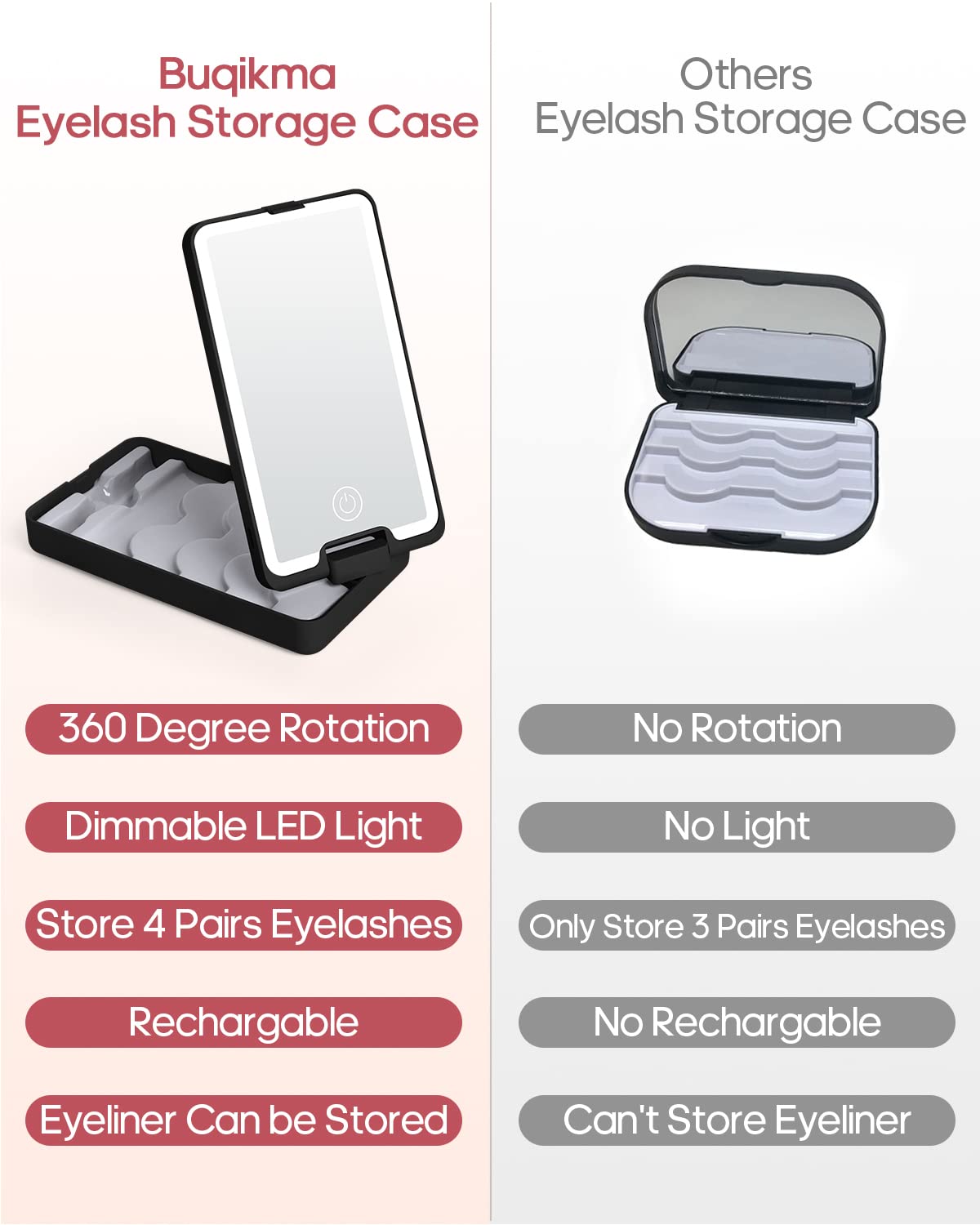Buqikma Rechargeable Eyelash Compact Case with Lighted Makeup Mirror - Dimmable Eyelash Case Organizer Container Empty 360 Degree Rotation False Eyelash Storage Display Box(Black)
