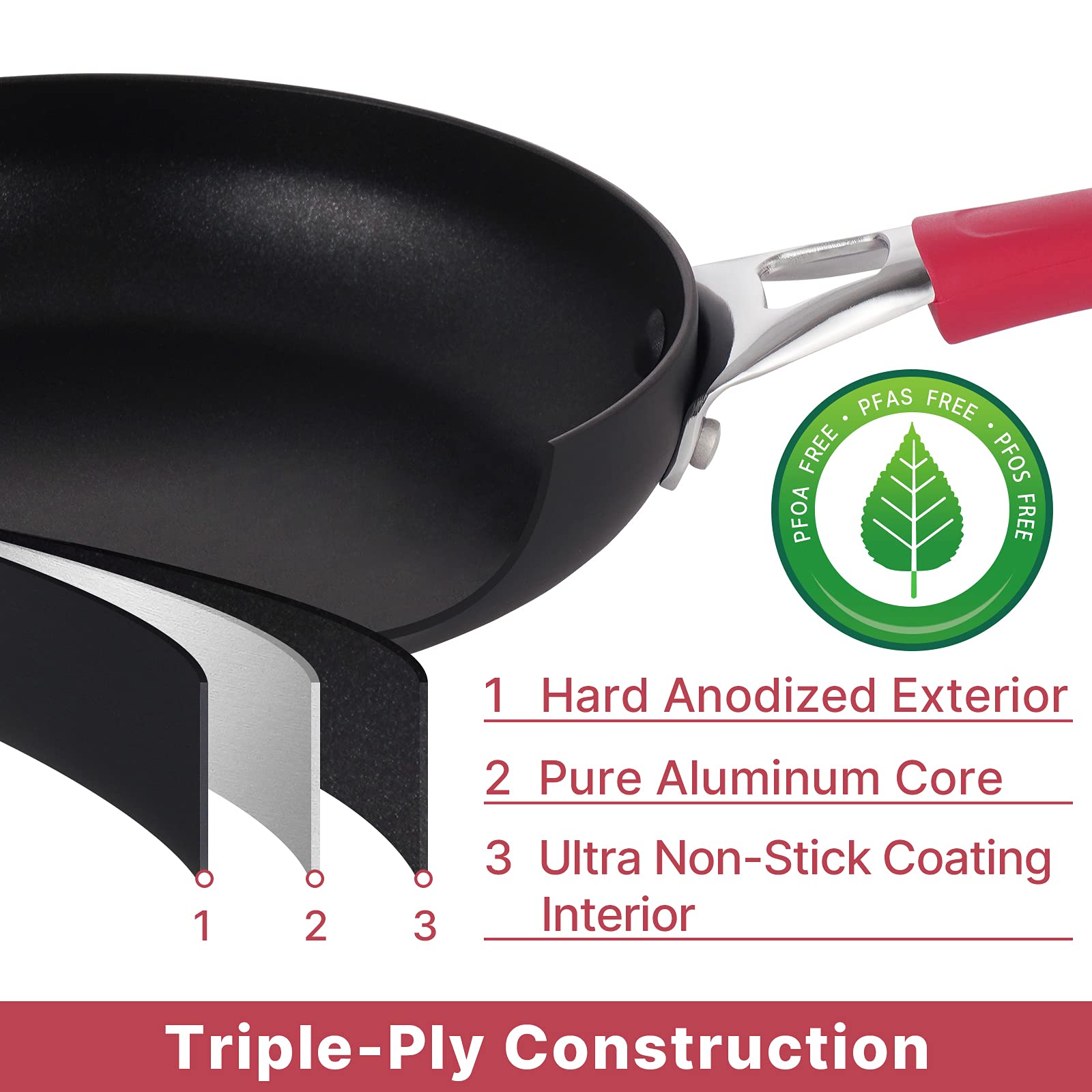 EPPMO Nonstick Fry Pan, Hard Anodized Open Small Skillet With Stay Cool Silicone Handle, 8 Inch