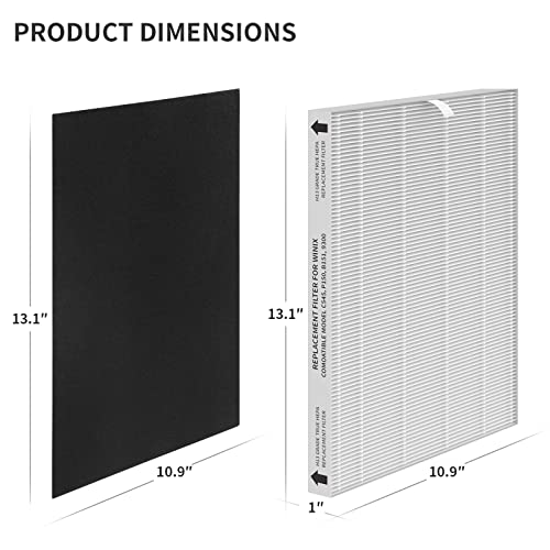 GoKBNY C545 True HEPA Replacement Filter Compatible with Winix C545, True HPEA Filter S, Part Number 1712-0096-00, 3×HEPA Filters + 6×Activated Carbon Pre-Filters