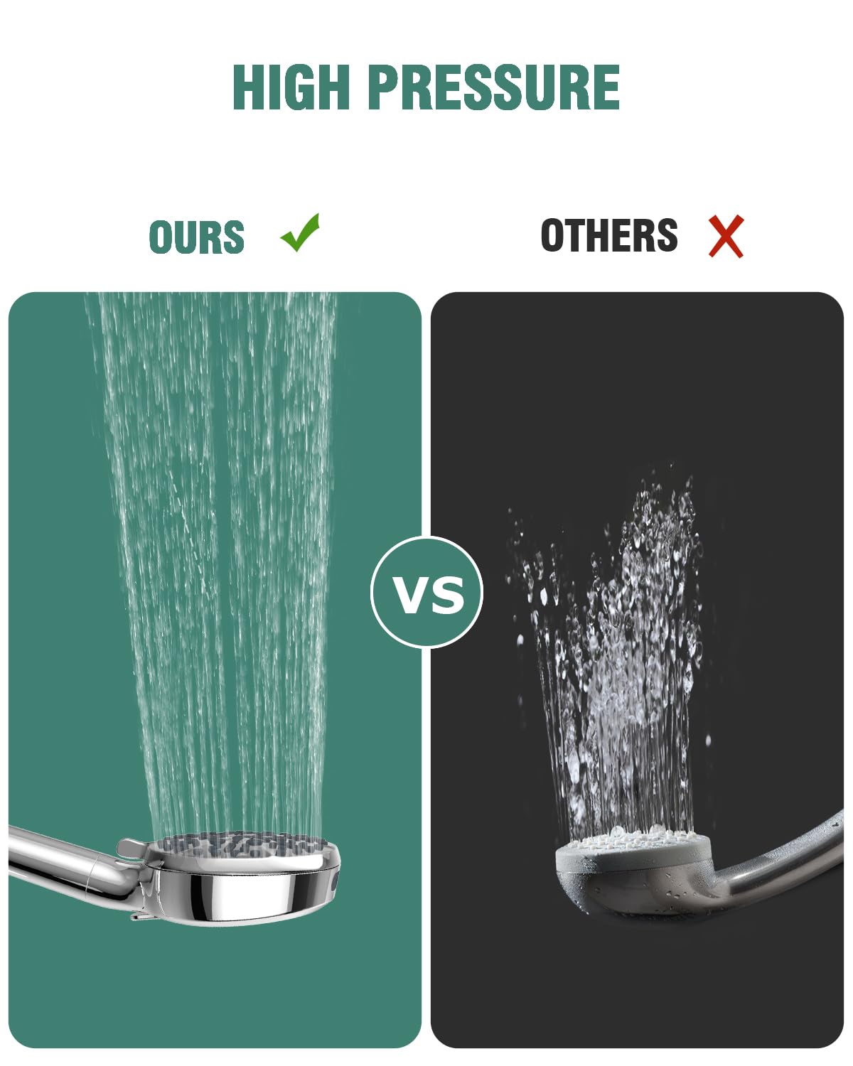 Diiwet Filtered Shower Head with Handheld, High Pressure Shower Heads with Filter for Hard Water, 6 Spray Modes Detachable Showerhead with Hose and Bracket (Chrome Polished)