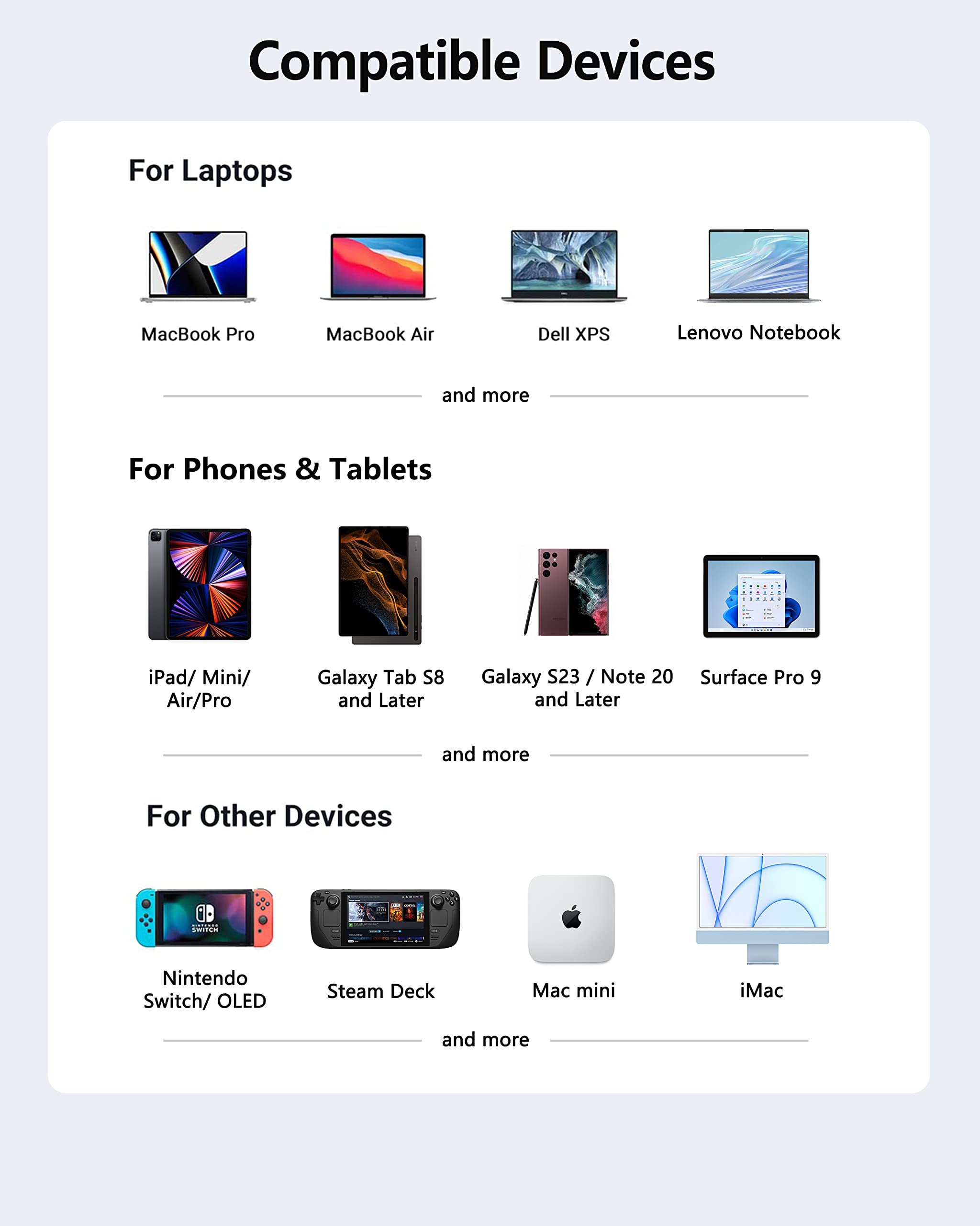 iPad Pro USB C Hub, 4K 60Hz HDMI 7-in-1 Adapter for iPad Pro M2 12.9 11 inch iPad Air 5 Docking Station, USB-C PD, SD/TF Card Reader, USB 3.0, 3.5mm Headphone Jack, iPad Mini 6 Accessories