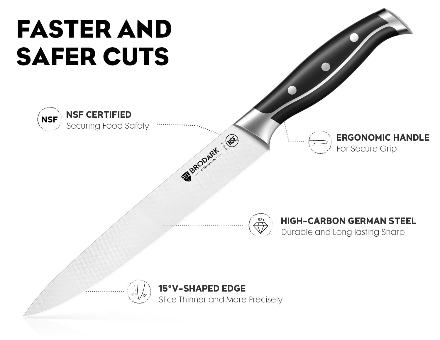 BRODARK Carving Knife, German Stainless Steel Carving Knife and Fork Set, 8 Inch Kitchen Knife for Meat, Turkey, BBQ, Full Tang Ergonomic Handle Brisket Slicing Knife with Gift Box