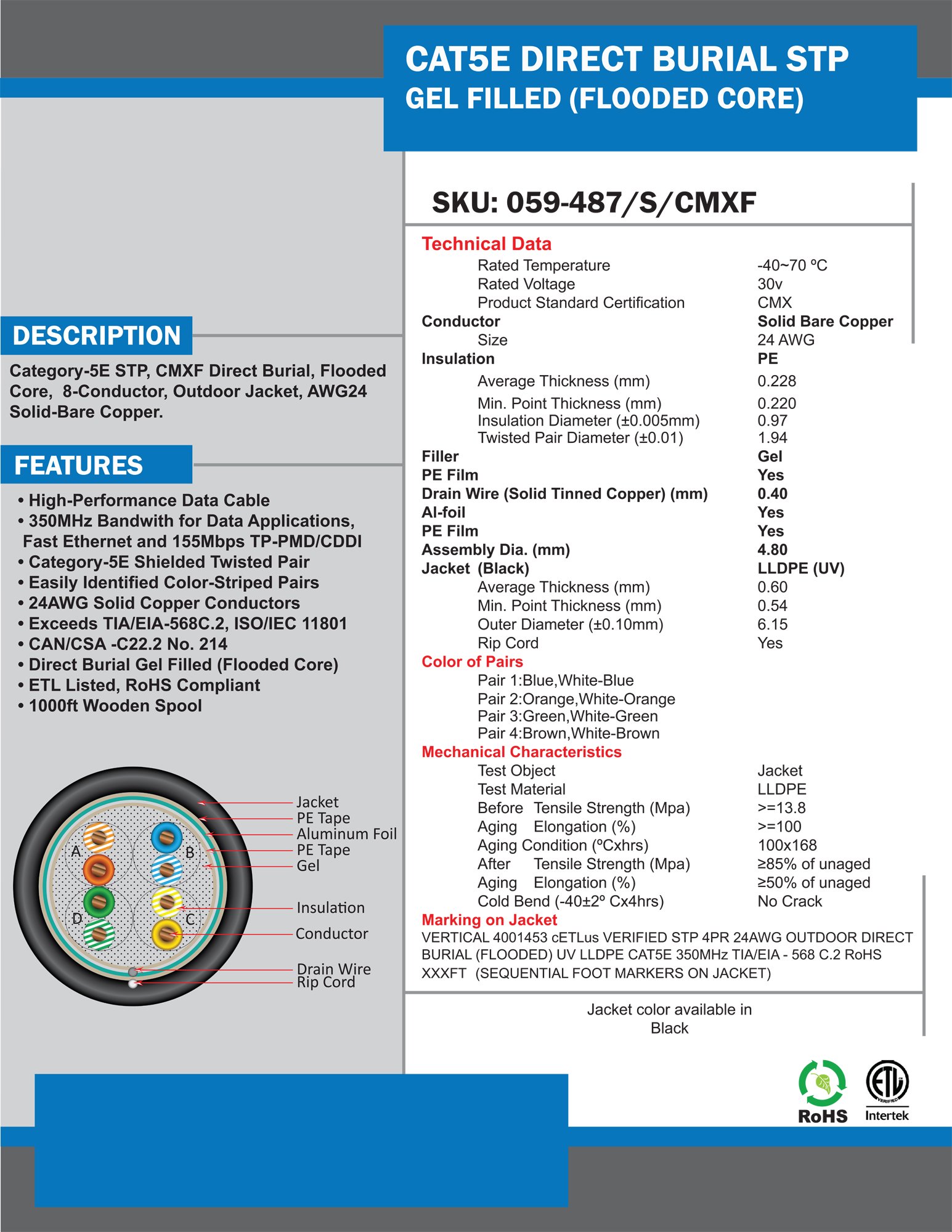 Vertical Cable Cat5e, 350 Mhz, Shielded, Gel Filled (Flooded Core), Direct Burial, 1000ft, Black, Bulk Ethernet Cable, Wooden Spool
