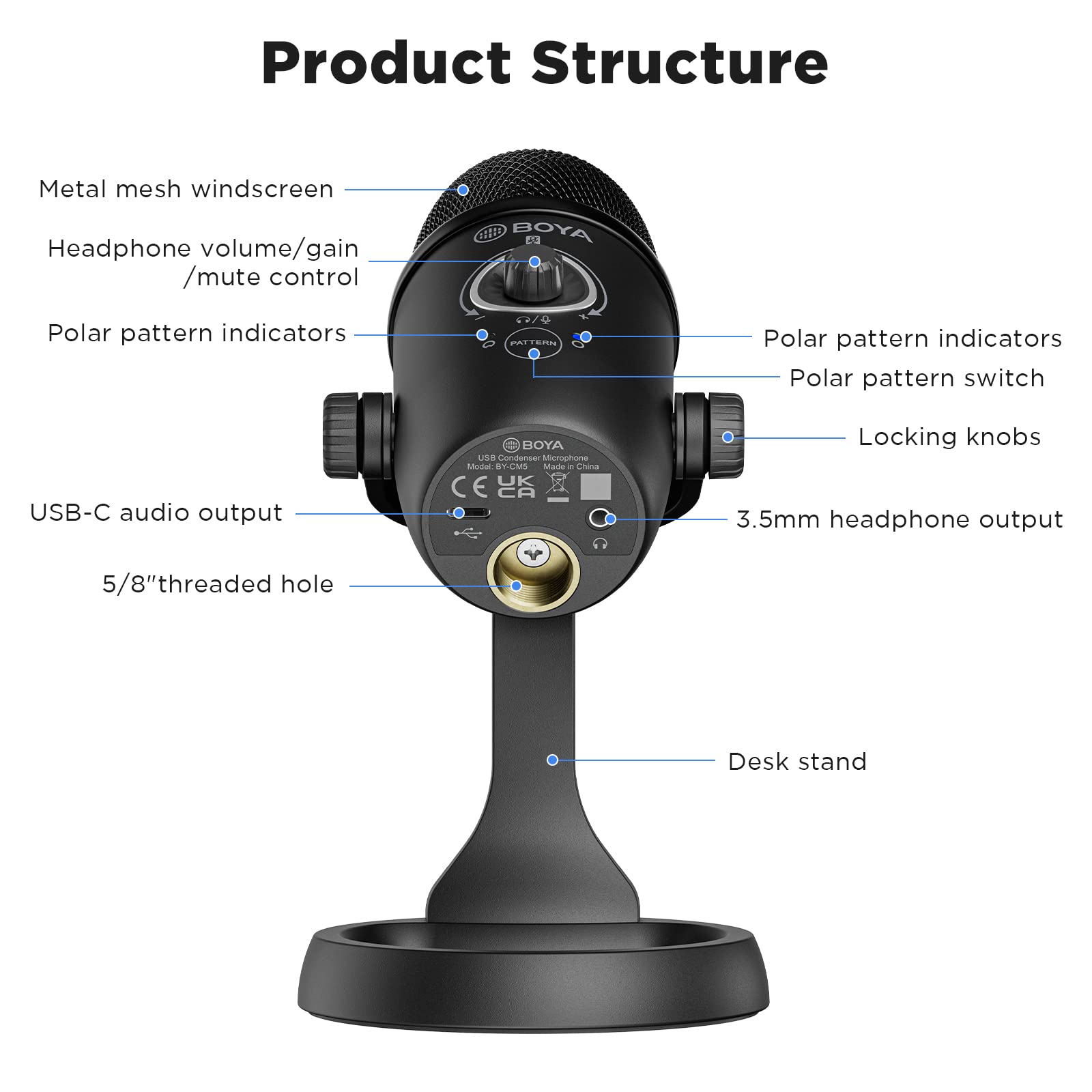 BOYA by-CM Mini USB Microphone for Gaming, Plug and Play, Cardioid Omnidirectional Polar, Monitoring, Gain and Mute Control, Condenser Streaming Mic for Studio Podcast Recording