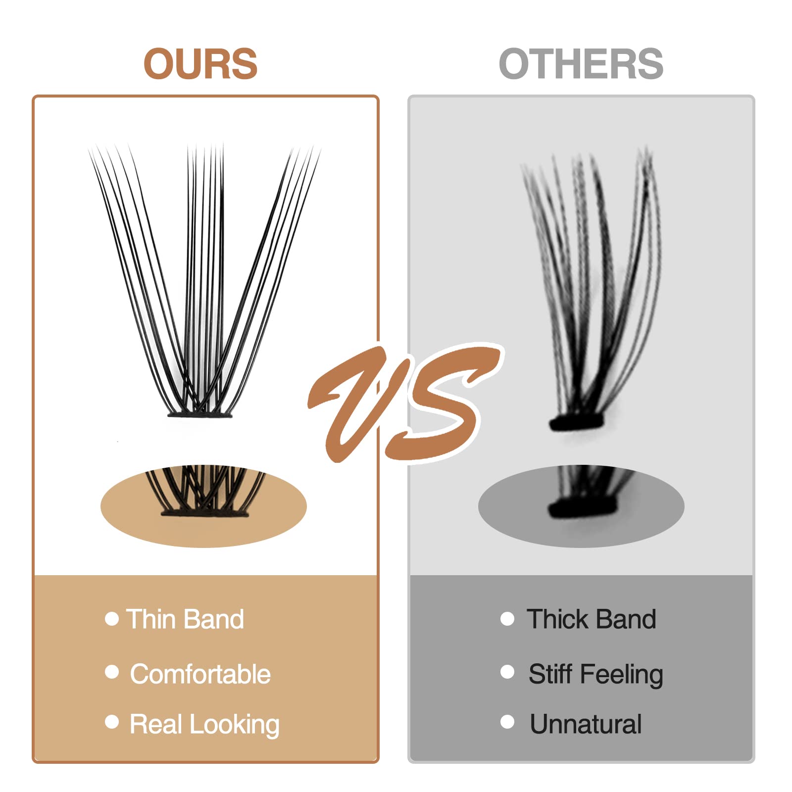 FinyDreamy 240pcs Individual Lash Extensions, 20D Lash Clusters Volume Mix Pack, 10-14mm Mix Lengths C Curl 0.07mm Thickness Professional Individual Eyelash Clusters and Apply Under your Lashes
