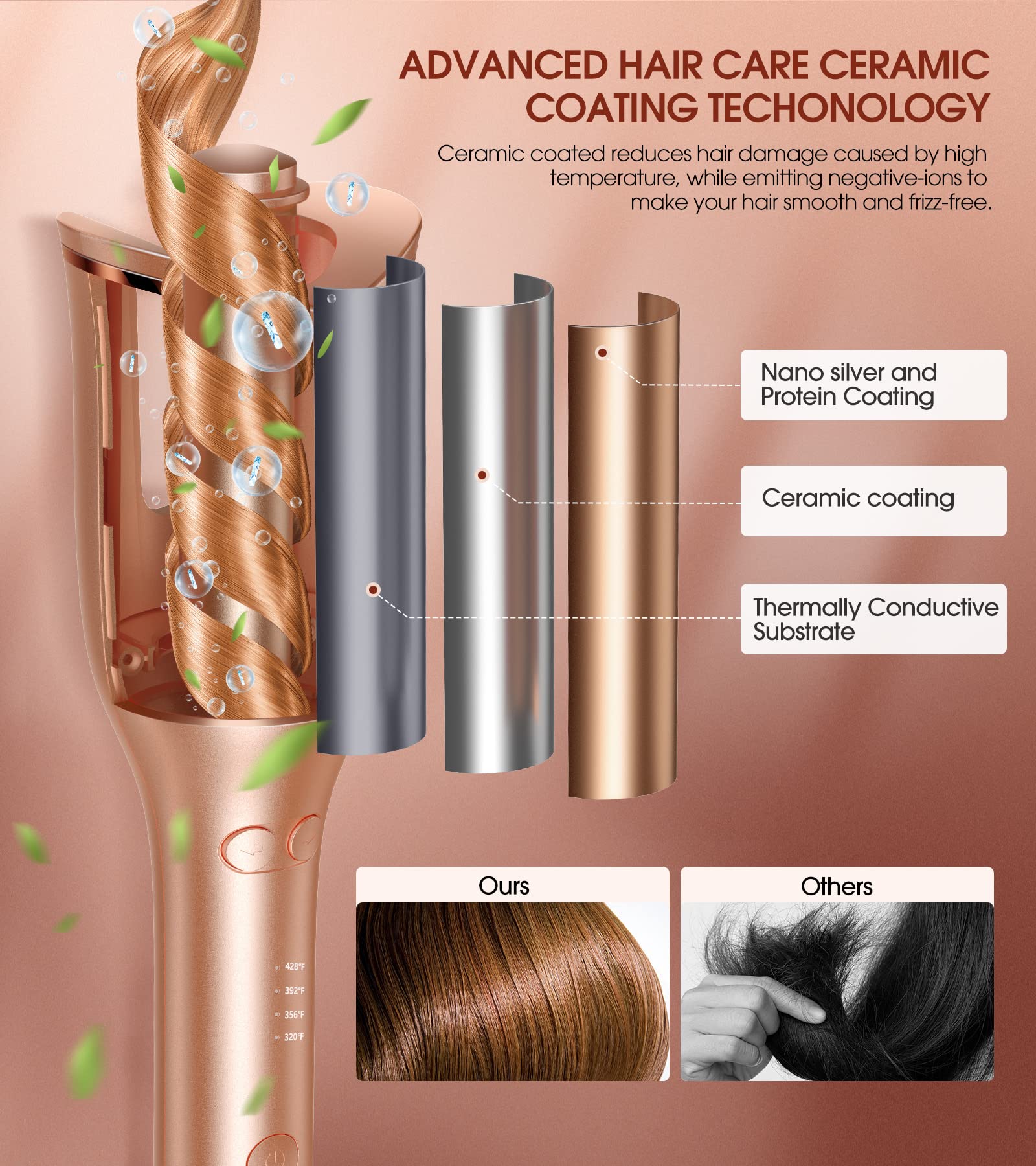 Automatic Curling Iron, Professional Anti-Tangle Automatic Hair Curler with 1" Curling Iron Large Slot & 4 Temperature & 3 Timer, Dual Voltage Rotating Curling Iron with Auto Shut-Off for Hair Styling