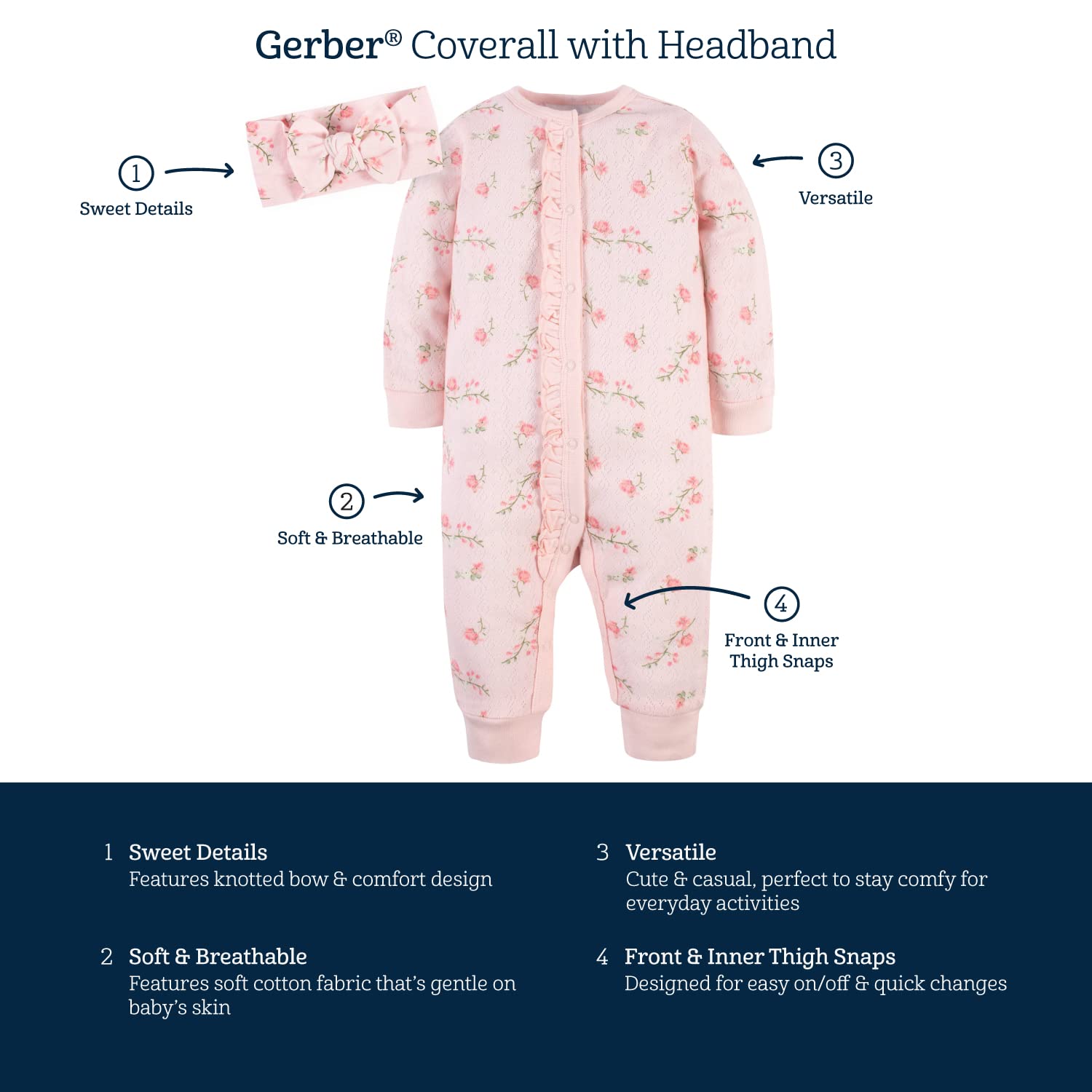 Gerber Baby Girls' 2-Piece Coverall & Headband Set, Floral, 3-6 Months