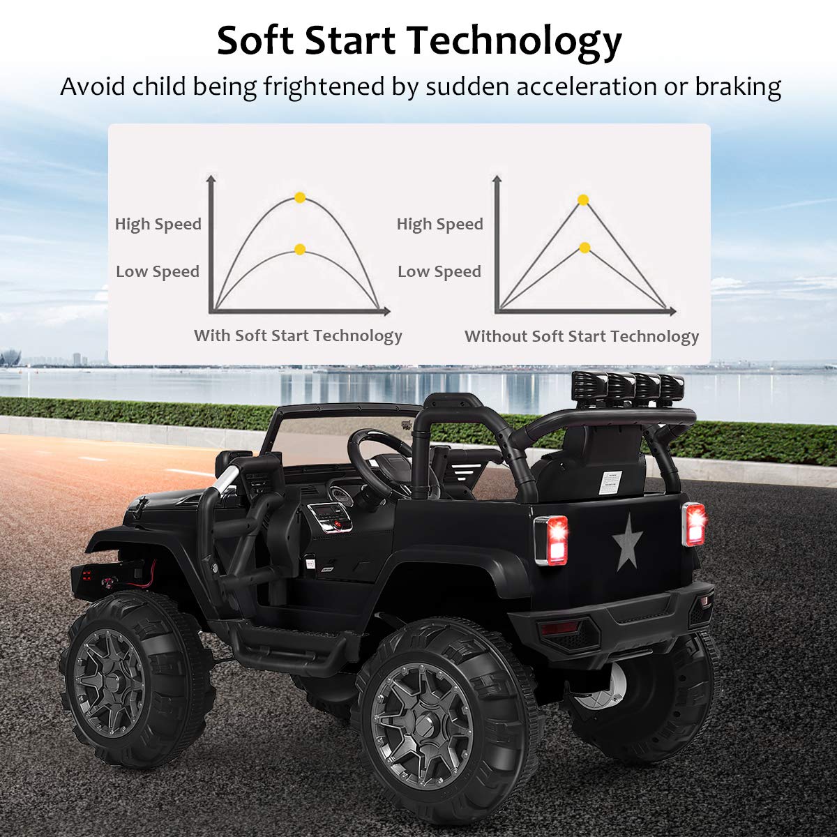 HONEY JOY 12V Ride On Truck, Battery Powered Electric Cars for Kids, Spring Suspension, MP3, LED Lights, Remote Control, Openable Door, Safety Belt, Toddler 4 Wheeler Ride On Toys Car for Boys Girls