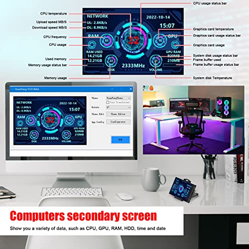 BUZHI 3.5 Inch IPS Display Screen, 3.5 Inch IPS Display Screen USB Secondary Screen Computers CPU GPU RAM D Monitor Time Date Display Horizontal Vertical Screen Switch