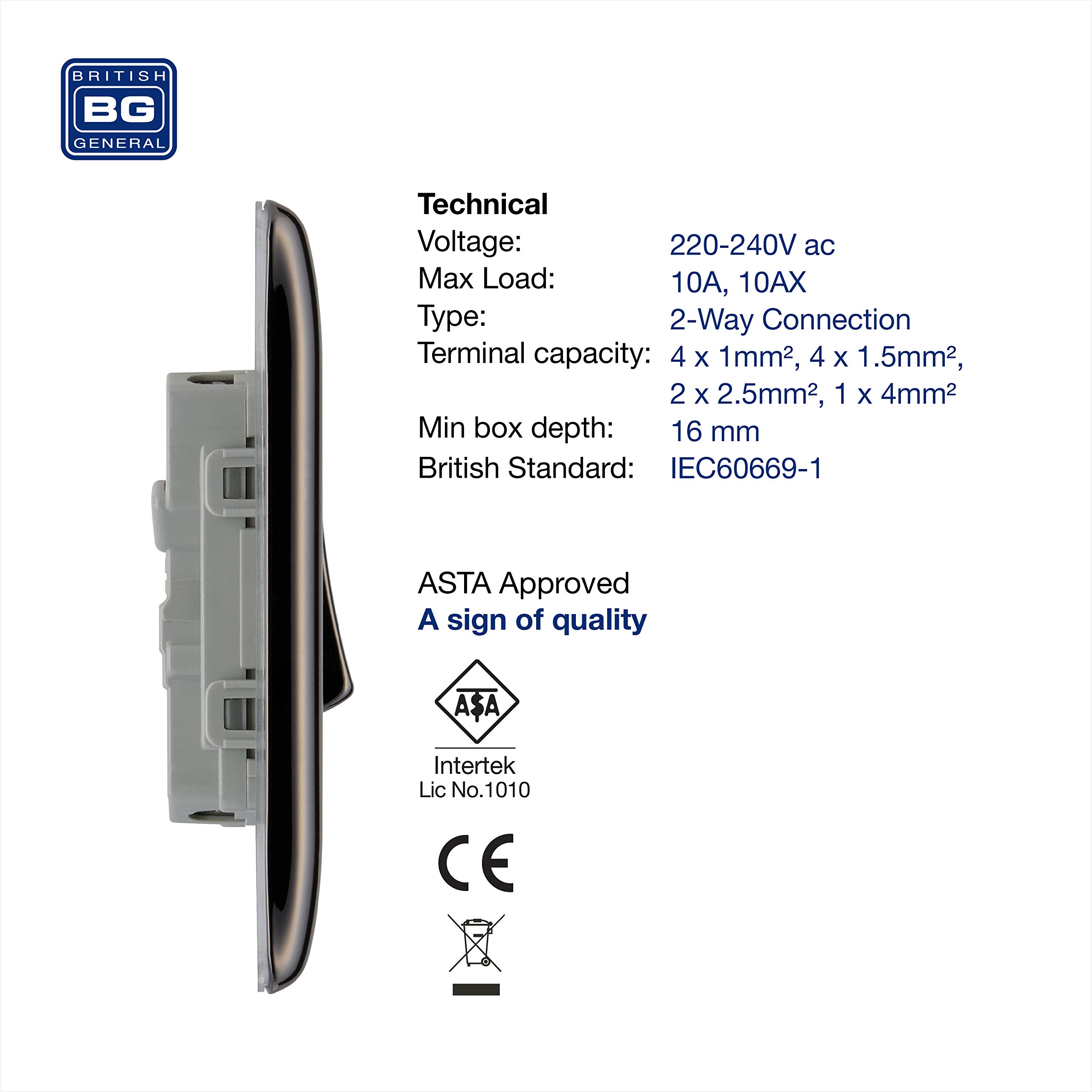 Bg Nexus Metal 10ax Plate Black Nickel
