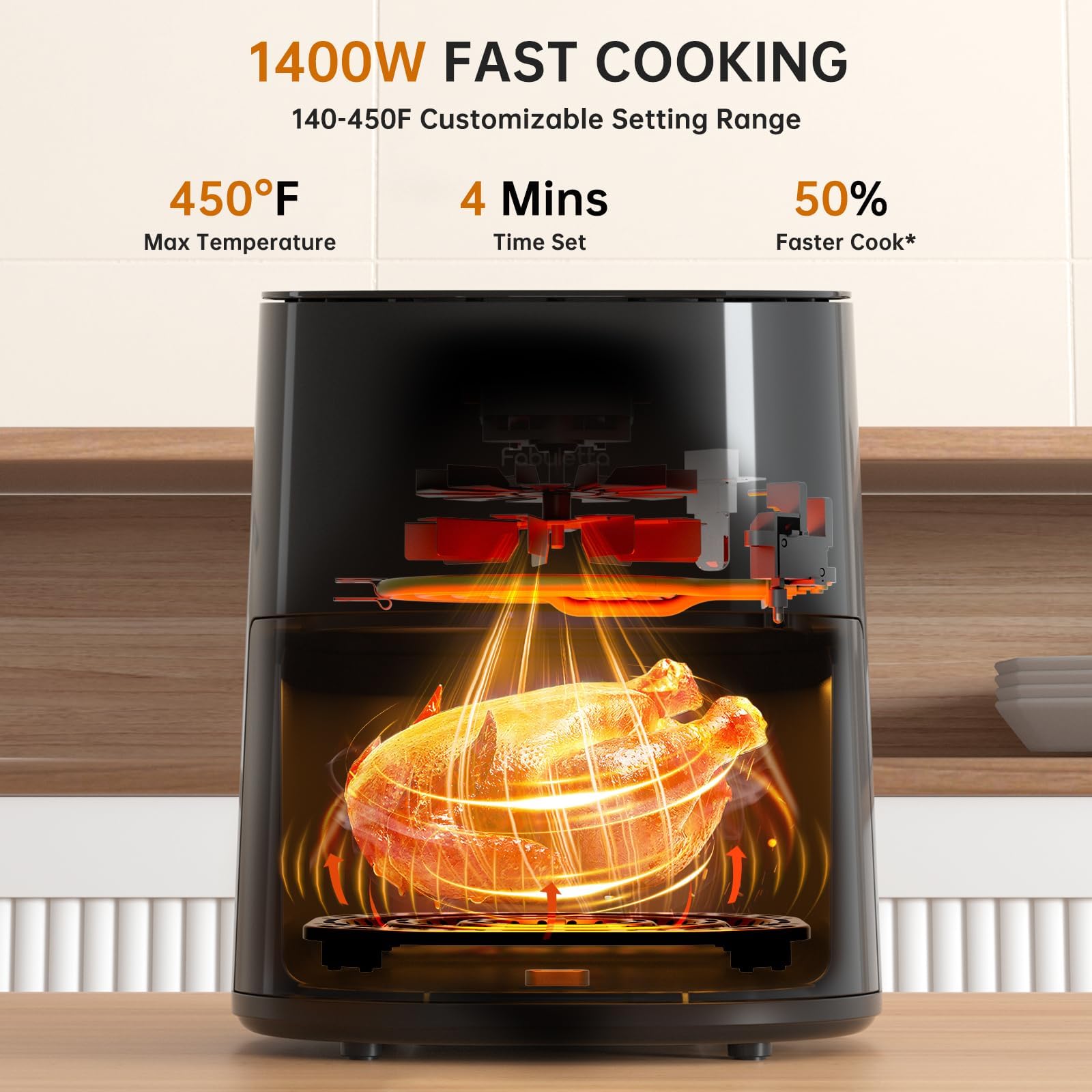 ENZUU Air Fryer,π° π€π Airfryer,Compact Air Fryers with Easy View Window,11-in-1 Functionality, 450β Max Crisp,Nonstick Basket, Dishwasher Safe,Shake Reminder,Cookbook Included,Fit for 1-3 People