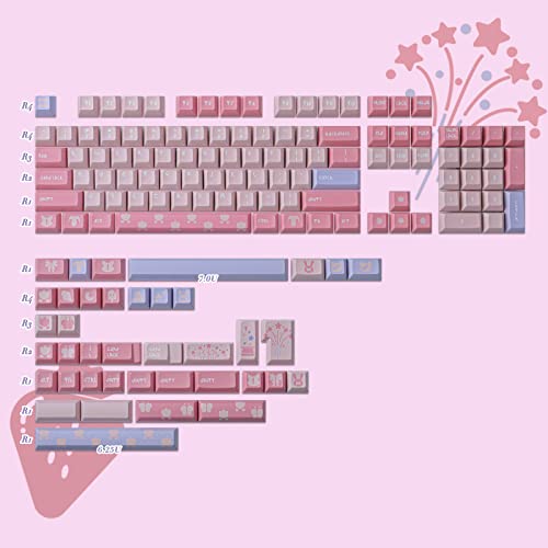 JOMKIZ Keycaps,143 Keys KCA Profile Garden Party Theme Custom Keycaps Set for Cherry MX Gateron Kailh Switches Mechanical Gaming Keyboard