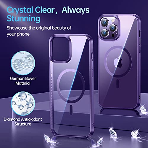 JUESHITUO for iPhone 14 Pro Max Case 𝟐𝟎𝟐𝟯 𝗡𝗘𝗪[Not Yellowing][MiL-Grade Protection][No.1 Strong Magnets]Magnetic Slim Clear Compatible with iPhone 14 Pro Max Protective Case 6.7inch, Deep Purple