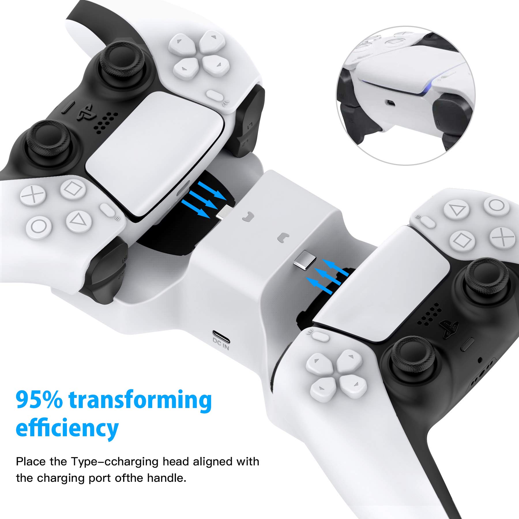 Benazcap Charging Station for Playstation 5/PS5 Controller, Charging Stand Dock with Dual USB C Ports, Led Indicator, Console Accessories Charger for PS5/Playstation 5 Game Controller - White