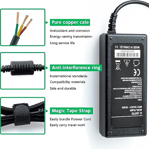 J-ZMQER AC DC Adapter Compatible with Worx WG785 Series WG700 Lawnmower Cordless Lawn Mower Battery Charger Power Supply Cord Cable Charger
