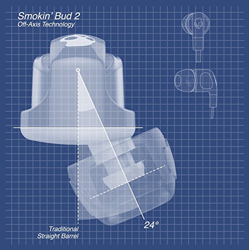 Skullcandy Smokin' Buds 2 in-Ear Earbud - White/White/Gray
