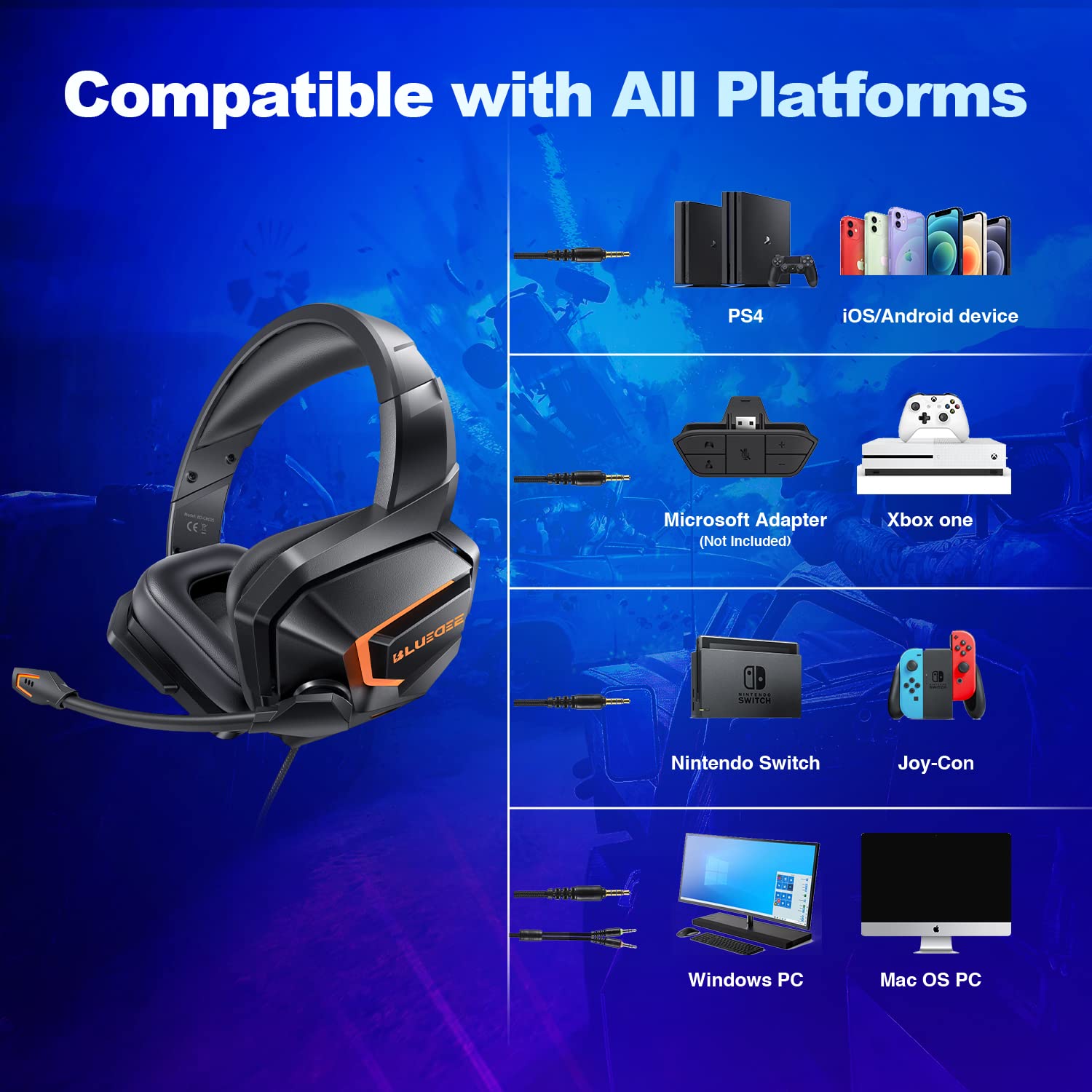 Bluedee Gaming Headsets for PS5 PS4 Xbox Switch, Noise Cancelling Over Ear Headphones with Mic, Bass Surround, Soft Memory Earmuffs for Laptop PC Mac