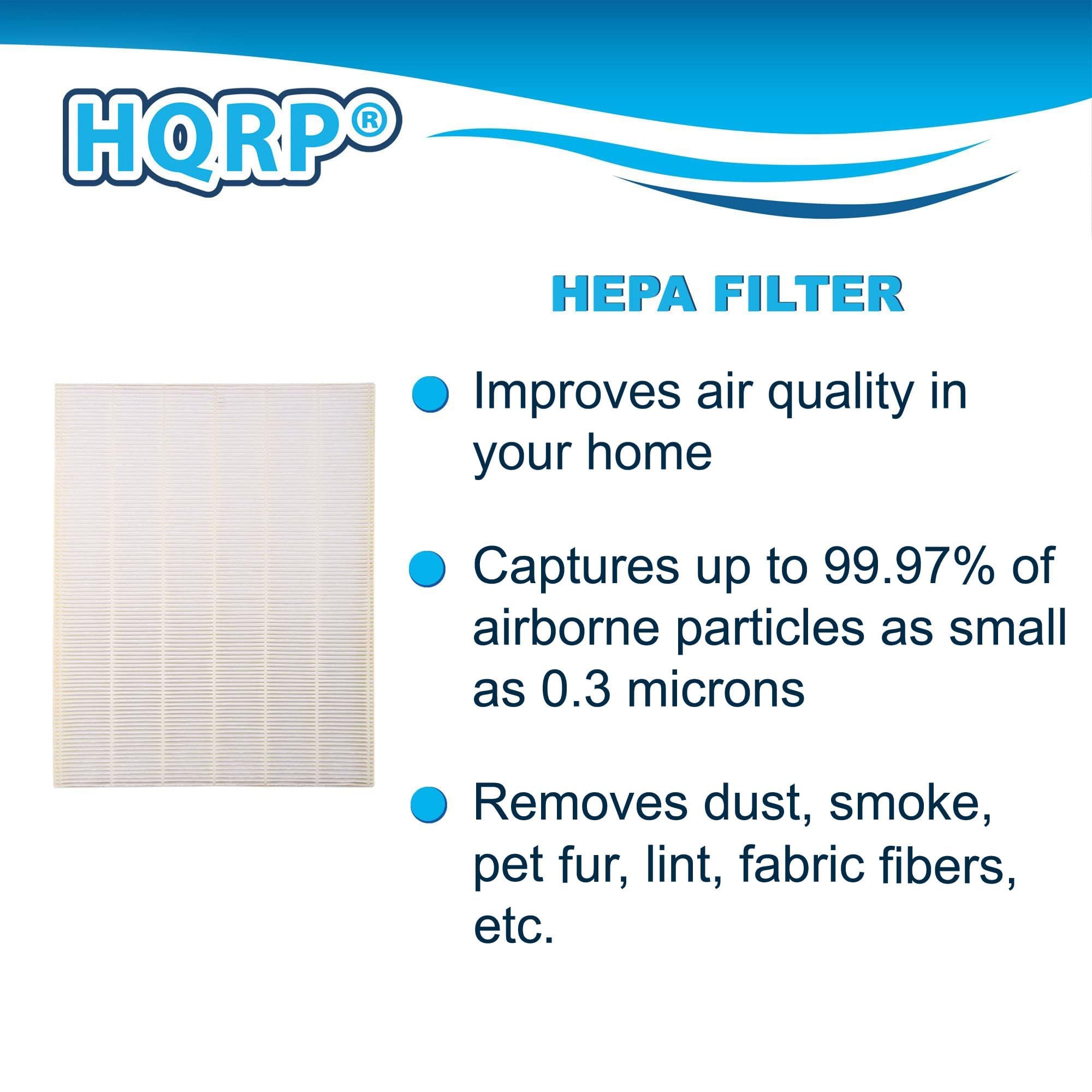 HQRP Air Filter Set (True HEPA + 4 Carbon) compatible with Winix 9000, 9500, 5000, 5000B, WAC9000, WAC5000 Ultimate Pet PlasmaWave, Winix 115115 Size 21 Filter A Replacement