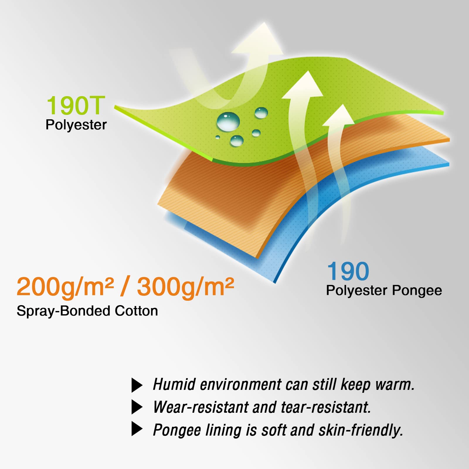 Camping Sleeping Bag for Adults Kids 4 Season Cold & Warm Weather - Ultralight Waterproof Envelope Sleeping Bag with Compression Sack for Indoor Outdoor Hiking Backpacking Use