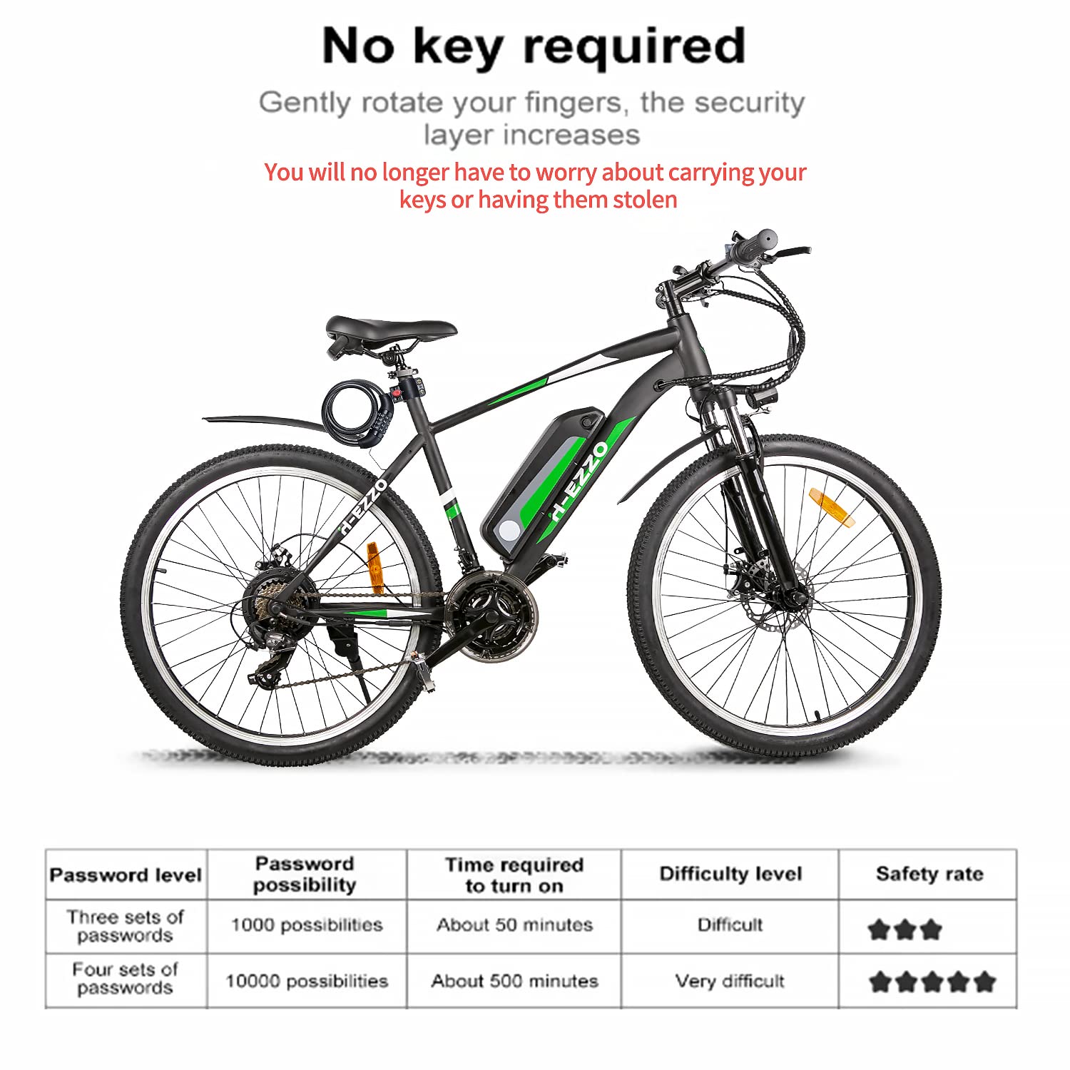 Bike Lock, 4 Feet Combination Bicycle Lock Cable High Security 4 Digit Resettable Combination Coiling Bicycle Lock (Black)