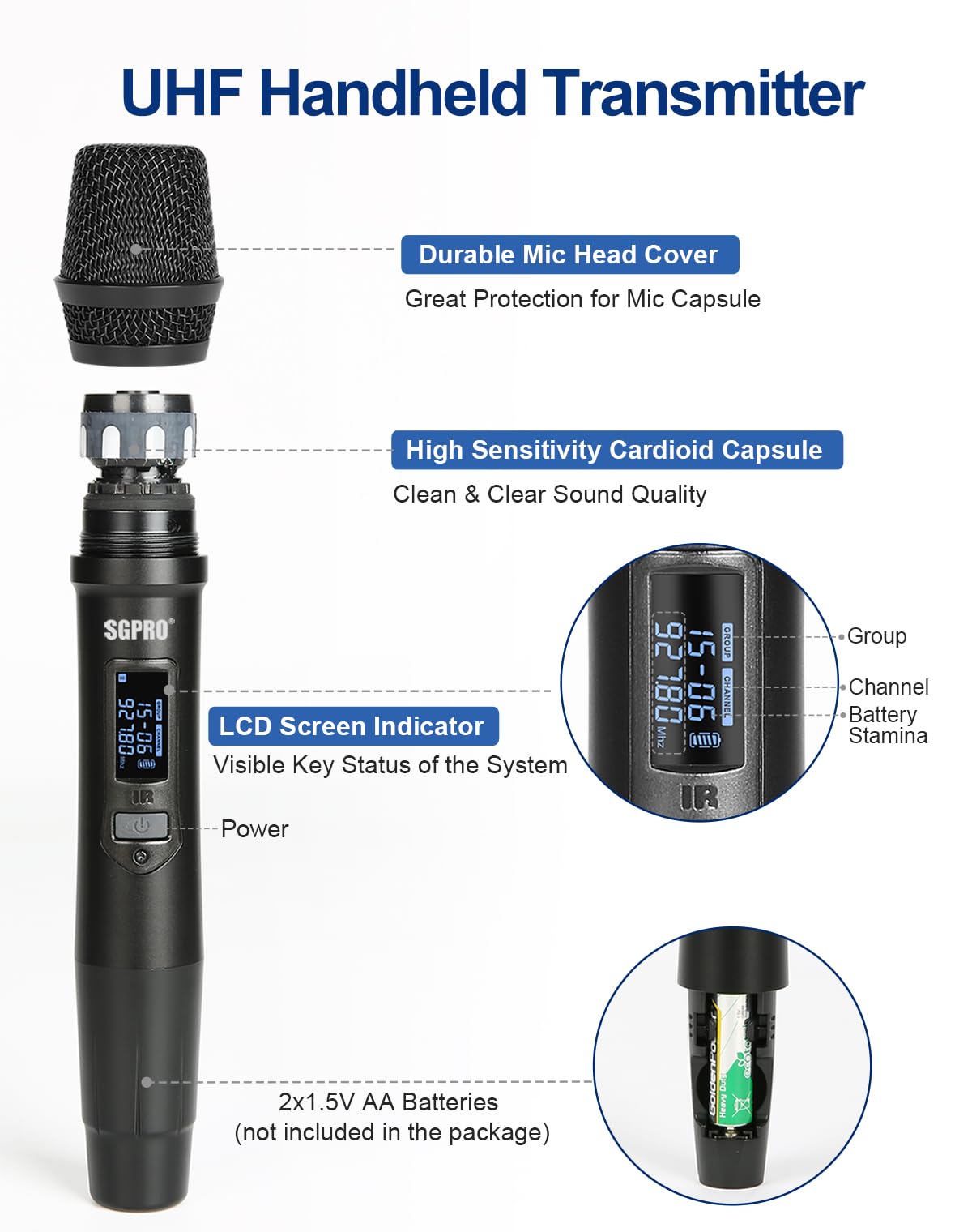 SGPRO Dual Handheld Wireless Microphone System 262Feet 90 Preset UHF Frequencies, Bodypack, Head-Worn & Lavalier Mics for Live Performance, Karaoke, DJ, Church, Classroom & PA Systems (D-332HH)
