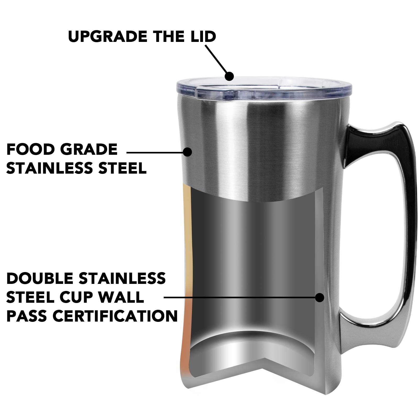HDMY Stainless Steel Double Walled Mugs 20 oz Metal Coffee & Tea &Wine Cup Mug Insulated Cups with Handles Keep Drinks Cold or Hot Longer(Double)