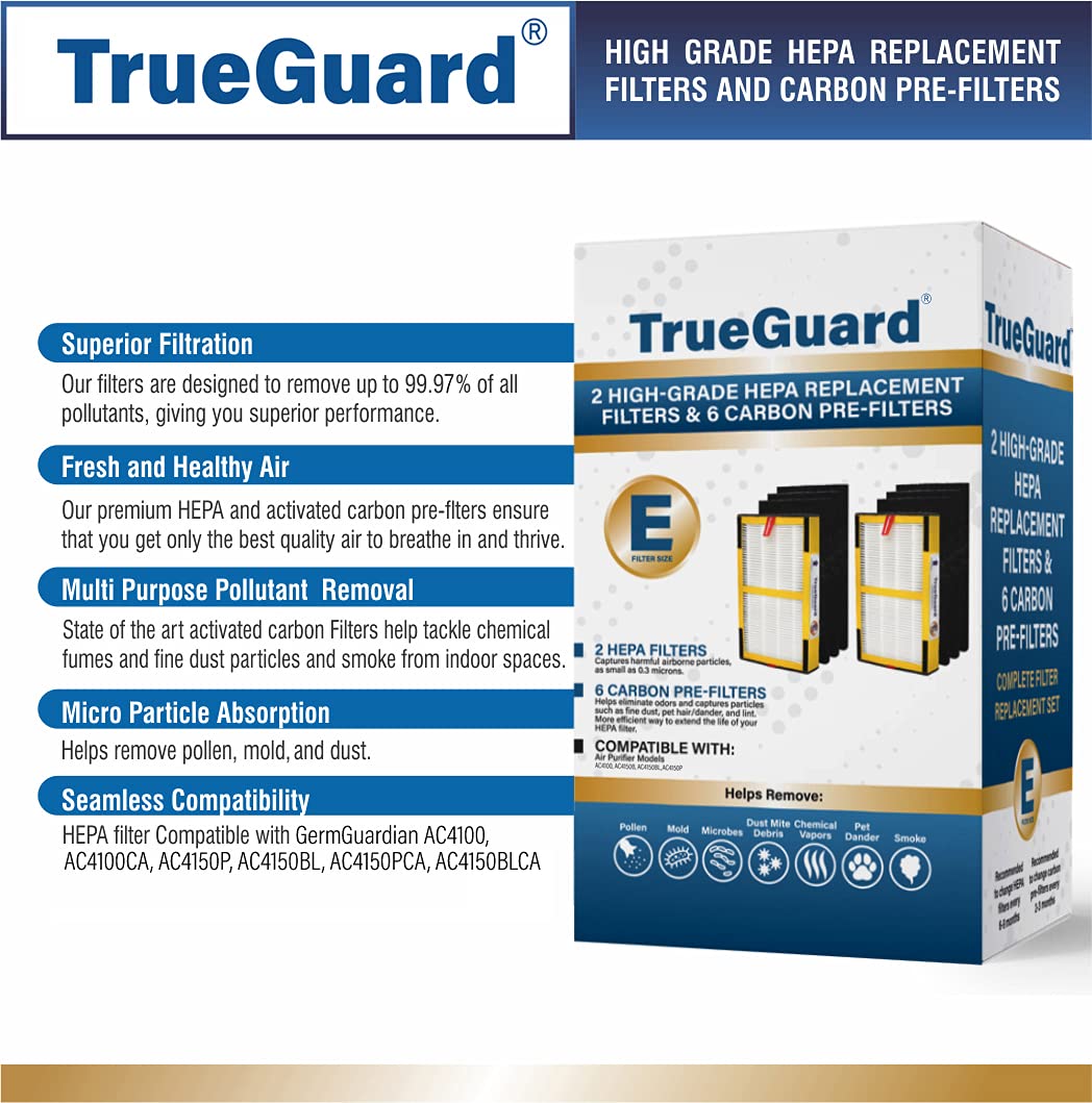 TrueGuard Air Purifier Replacement HEPA Filters FLT4100 Filter E | 2 Pack with 6 Pre-cut Activated Carbon Prefilters | Compatible with GermGuardian Models AC4100 Series, AC4150 Series & More.