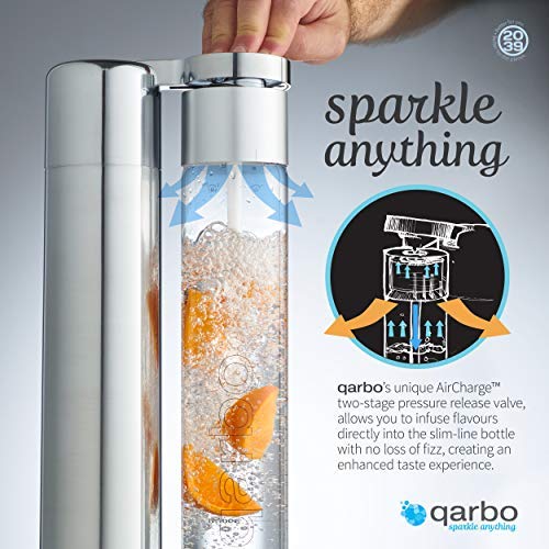 Twenty39 qarbo sparkling water maker Party Plus Bundle with 4 bottles, 3 aircharge caps and cleaning brush (Black)