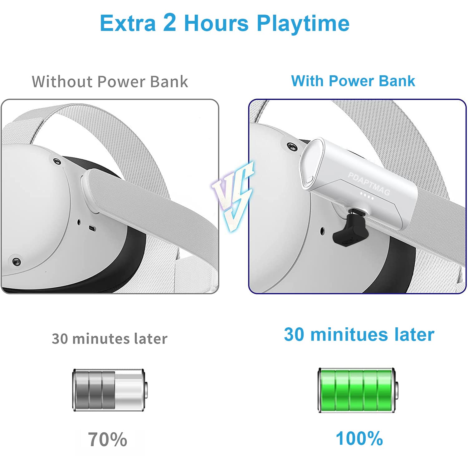 Battery Pack Compatible with 800mAh Lightweight Portable VR Power Bank, Extended Battery Accessories for Extra 2 Hours Playtime