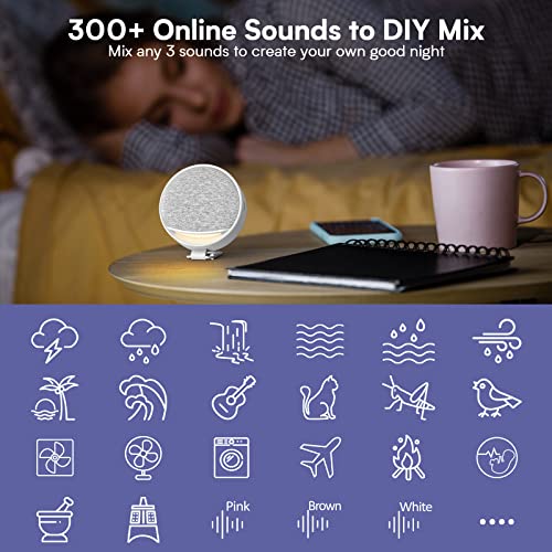 Portable White Noise Smart Sound Machines with Light 300 Non Looping Sounds Hotmoon Omini Sleep Machine Adjustable Brightness Noise Canceling For Sleep Aid, Office Privacy, & Meditation, Registry Gift