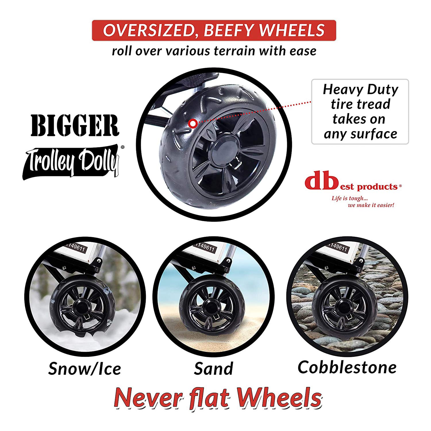 dbest products Bigger Trolley Dolly, Black Shopping Grocery Foldable Cart