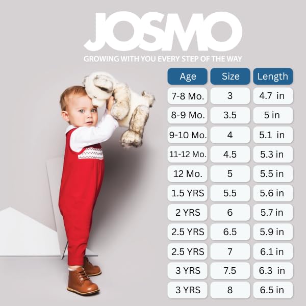 Josmo Baby Boys Girls Unisex Walking Shoes First Step Walker - Lightweight Synthetic Dress Boots Non-Slip Bottom High top - White (Size 4 Infant)
