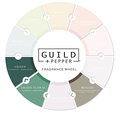 Gilchrist & Soames Guild + Pepper Body Wash and Shower Gel - 9oz - Natural, Essential Oils, All Skin Types, Zero Parabens, Sulfates, and Phthalates